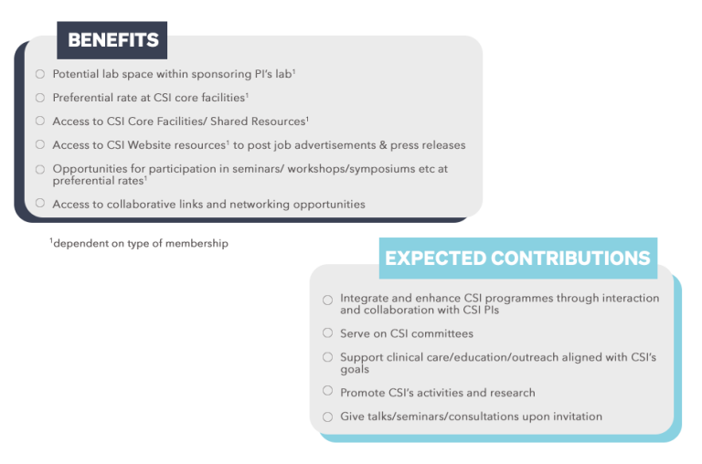 CSI Membership - NUS CSI