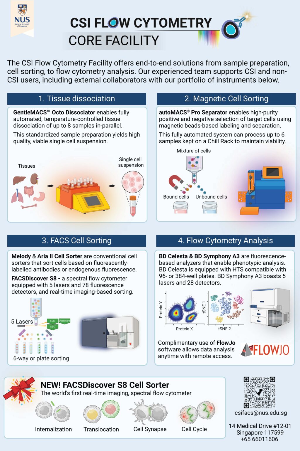 Flow Cytometry Core Facility - NUS CSI