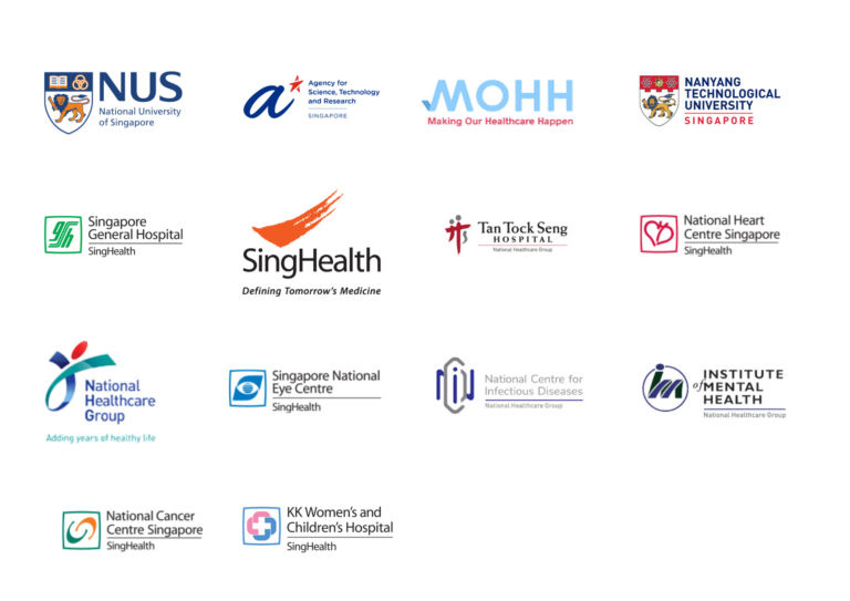 Institutional Collaborations - NUS CSI